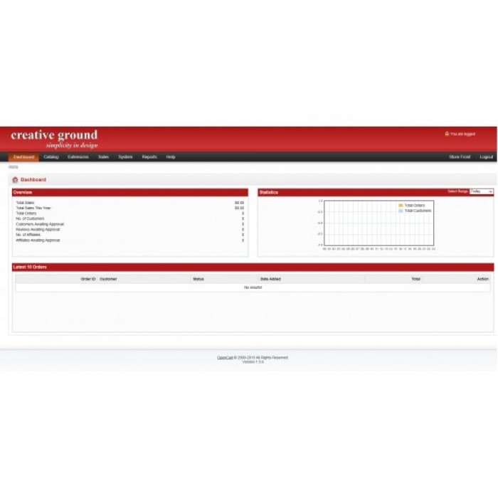 Admin Refreshing Red